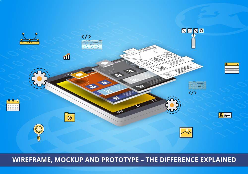 Wireframe, Mockup and Prototype – The Difference Explained