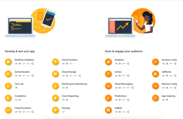 Quick and Easy Guide on how to Code for Firebase Authentication in Swift