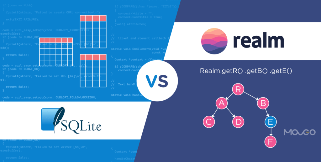 Getting Started with Realm Database - The Better Alternative to SQLite Getting Started with Realm Database - The Better Alternative to SQLite