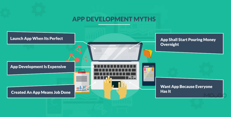 Don’t Fall Victim To These 5 App Development Myths
