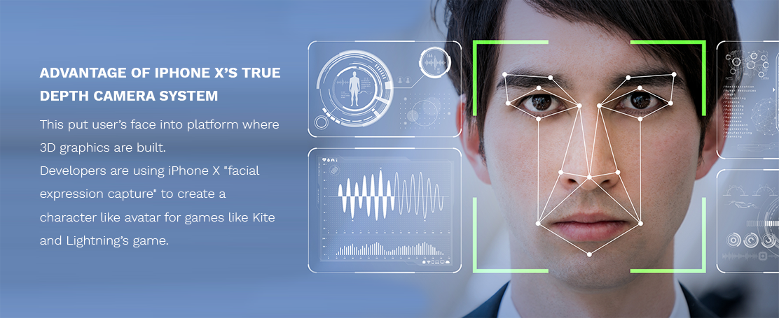 The Ultimate Guide to iPhone X App Development and Design
